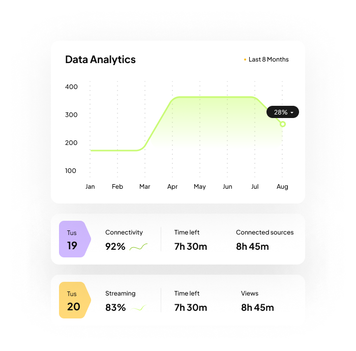 Zipstack | Get Data At The Right Time